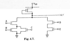 Combinational Circuits: GATE ECE 1997 | Question 4.7