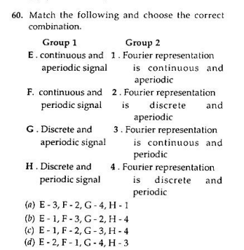 GATE ECE 2005 | Question: 60 - GO Electronics