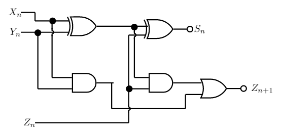GATE ECE 2017 Set 2 | Question: 44 - GO Electronics