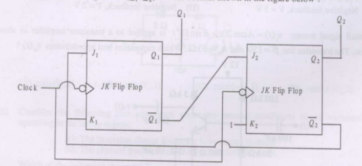 Sequential Circuits: GATE ECE 2009 | Question: 39