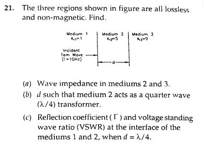 GATE ECE 2000 | Question 21 - GO Electronics