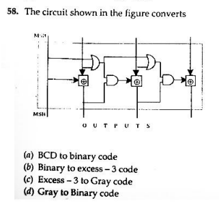 GATE ECE 2003 | Question: 58 - GO Electronics