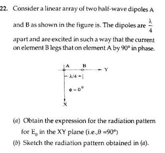 GATE ECE 2002 | Question: 22 - GO Electronics